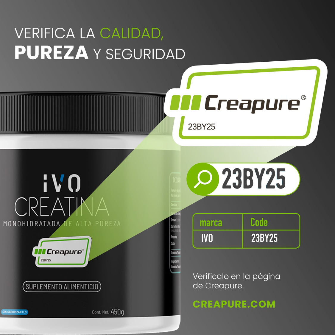 IVO – IVO PRO