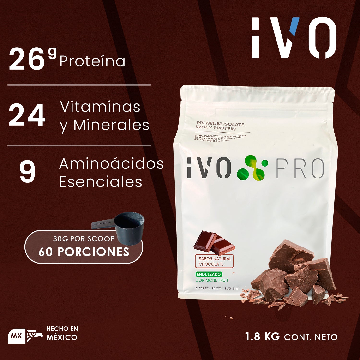 IVO – IVO Protein