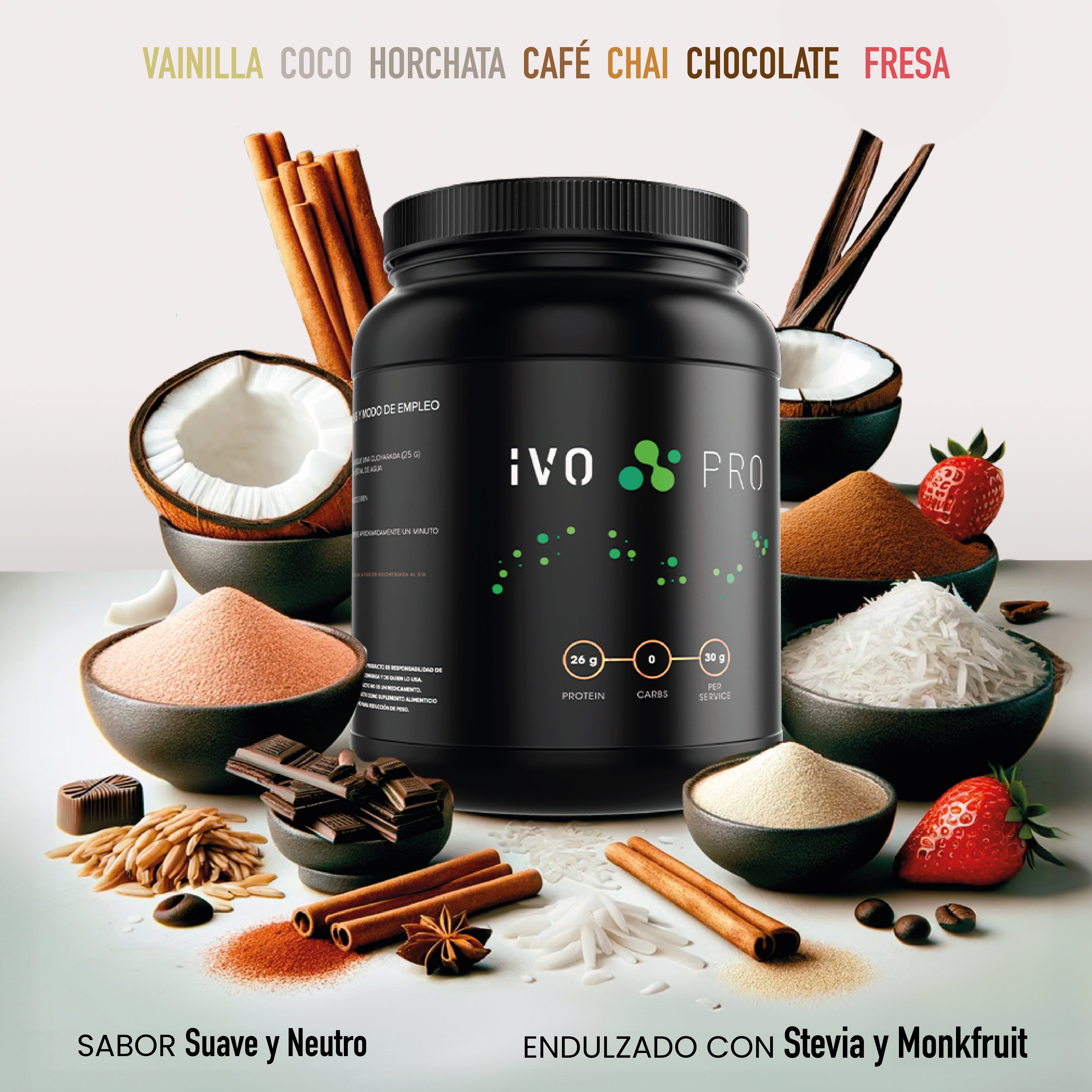 IVO – IVO Protein
